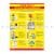 Lockout Safety Poster - Know How to lock out Accidents - E-Square